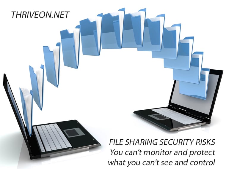 Security Risks of File Sharing