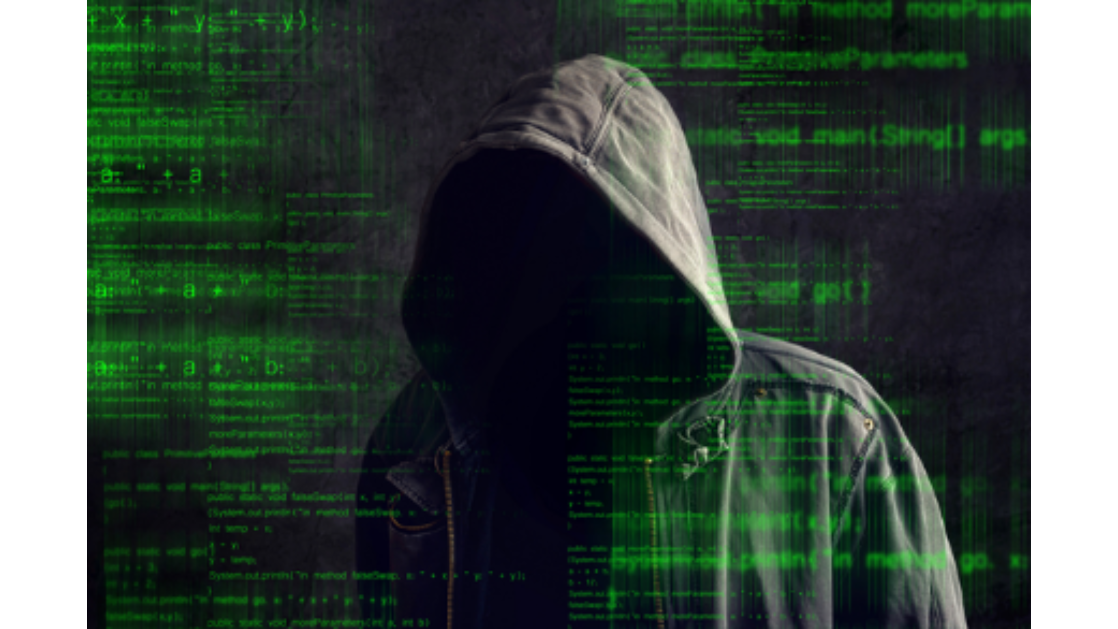 What is the Dark Web?