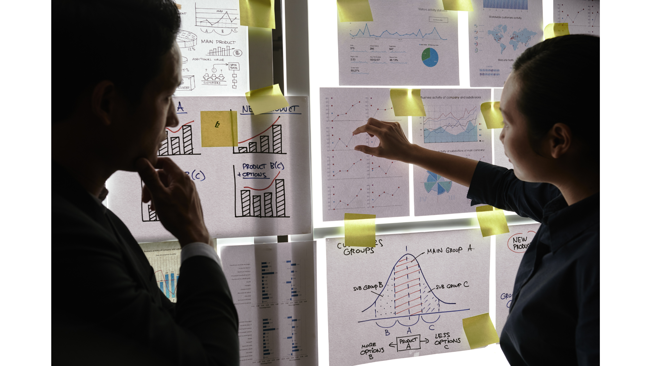 Core Components of a Successful IT Strategy for Mid-Size Companies